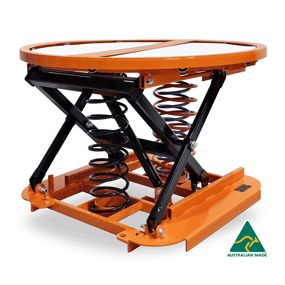 Logistec Spring Load Pallet Positioner | Sitecraft