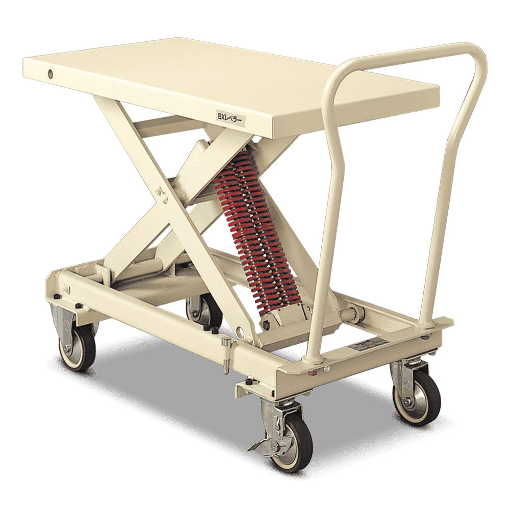 Spring Scissor Trolley | Sitecraft